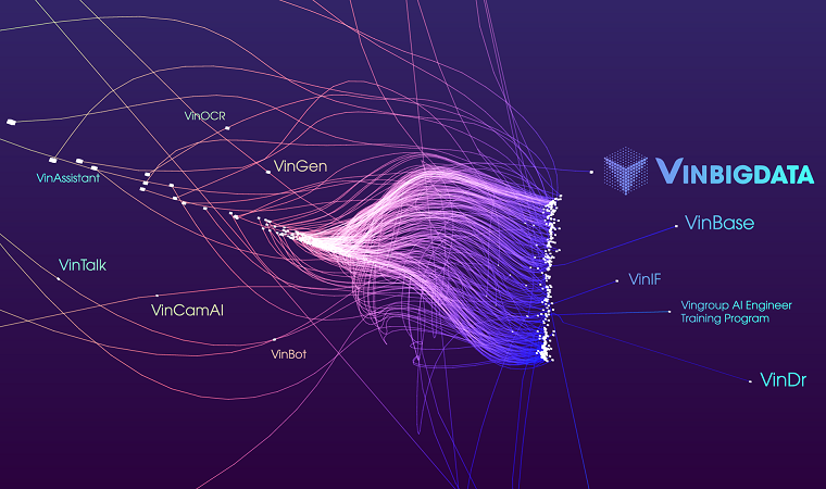 Tập đoàn Vingroup thành lập Công ty CP VinBigData