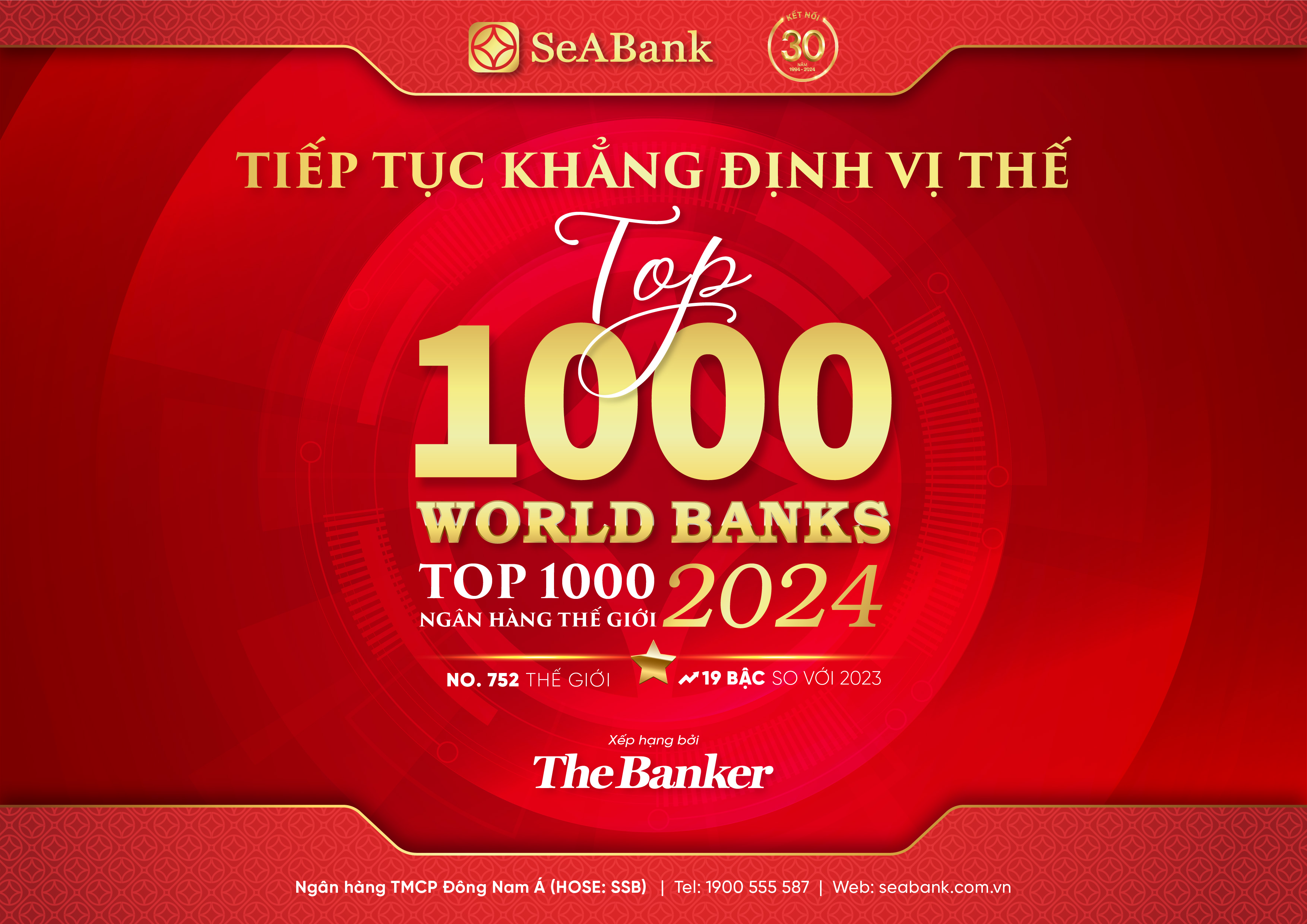 SeABank liên tục tăng hạng trong bảng xếp hạng “Top 1000 Ng